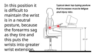 Ideal Typing Position for beginners.pptx