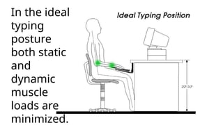 Ideal Typing Position for beginners.pptx