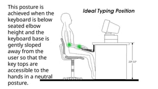 Ideal Typing Position for beginners.pptx