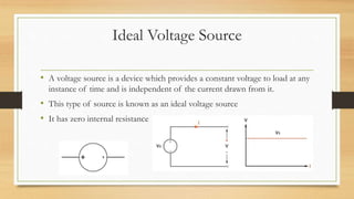 Ideal voltage & current sources | PPTX