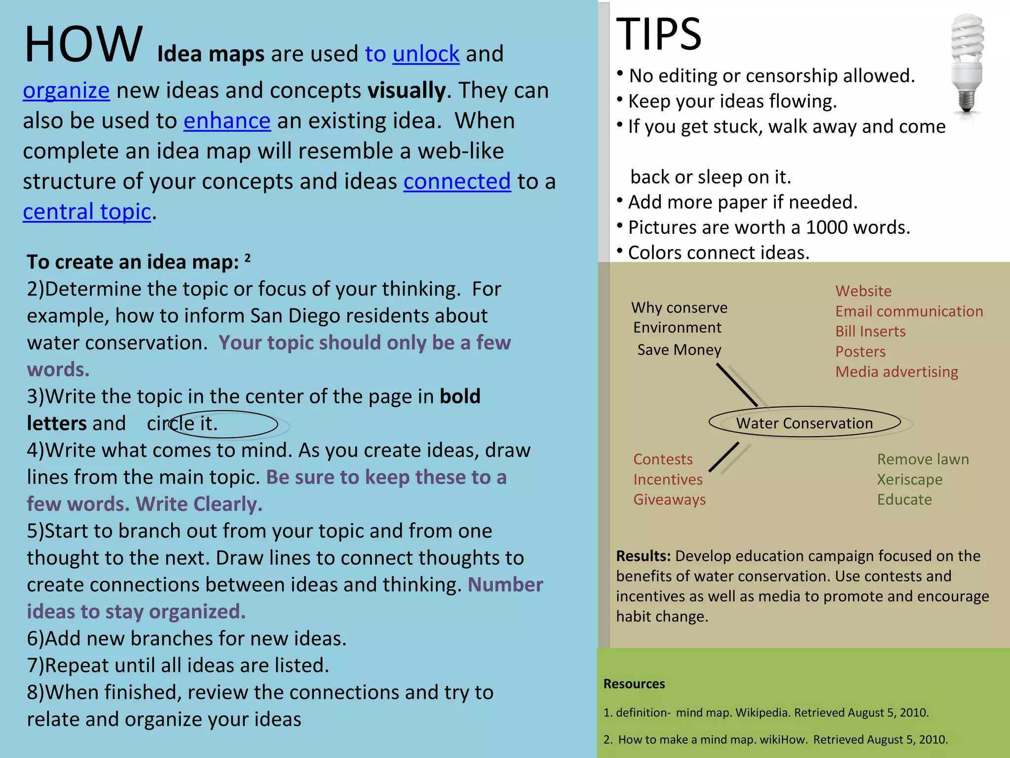 Idea Mapping | PPT