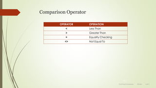 Ide and datatypes vb-net-u-ii-p2 | PPT