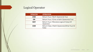 Ide and datatypes vb-net-u-ii-p2 | PPT