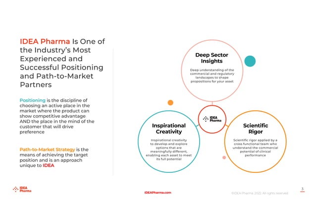 Pharma and Digital: How New Approaches Enable the Path to Patient | PPT