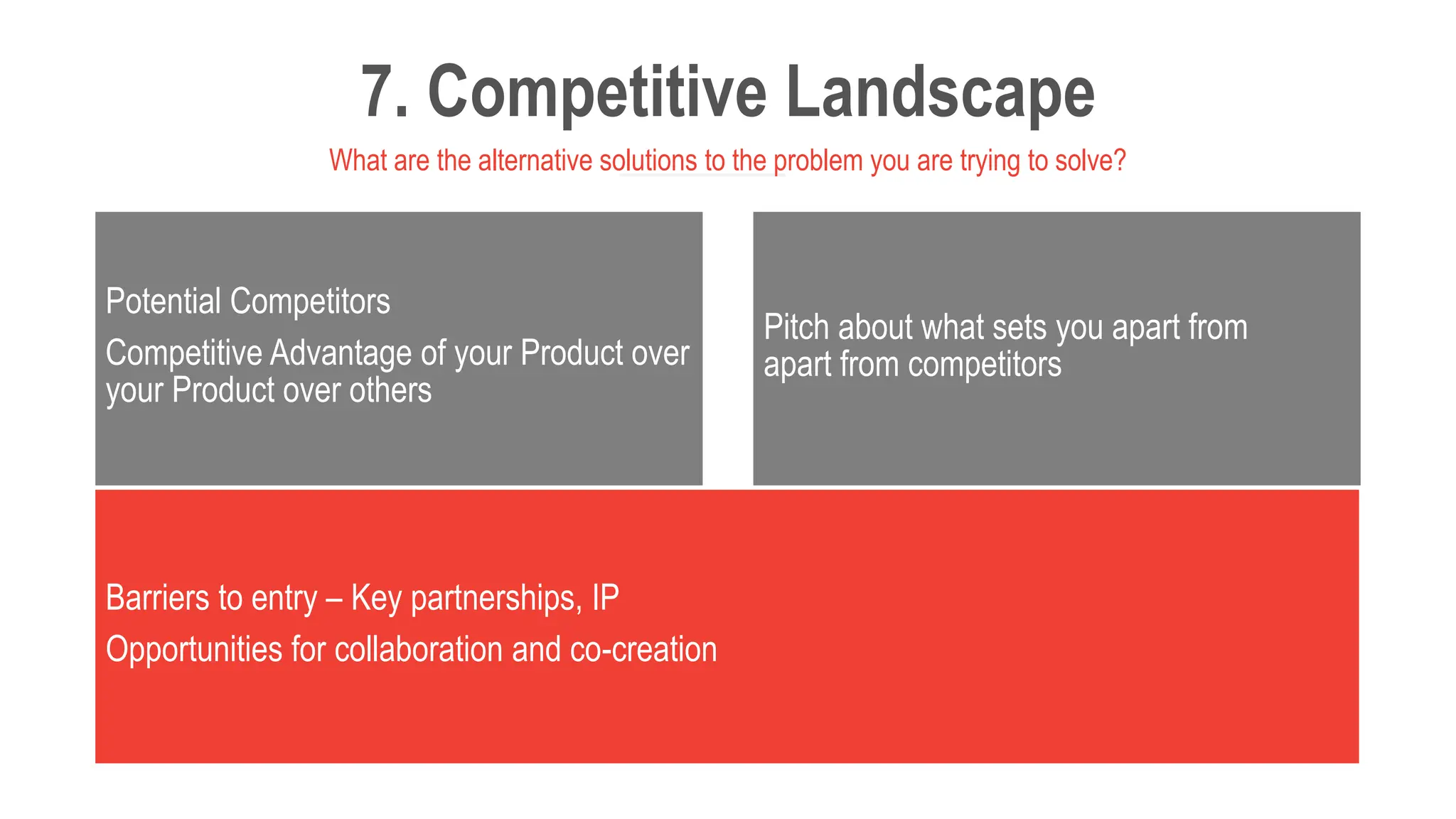 design thinking pitch deck presentation | PPTX