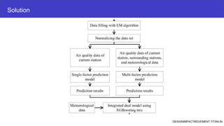 Air pollution prediction in smart cities | PPTX