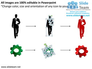 Idea refinement customer feedback new product development design 3 ...