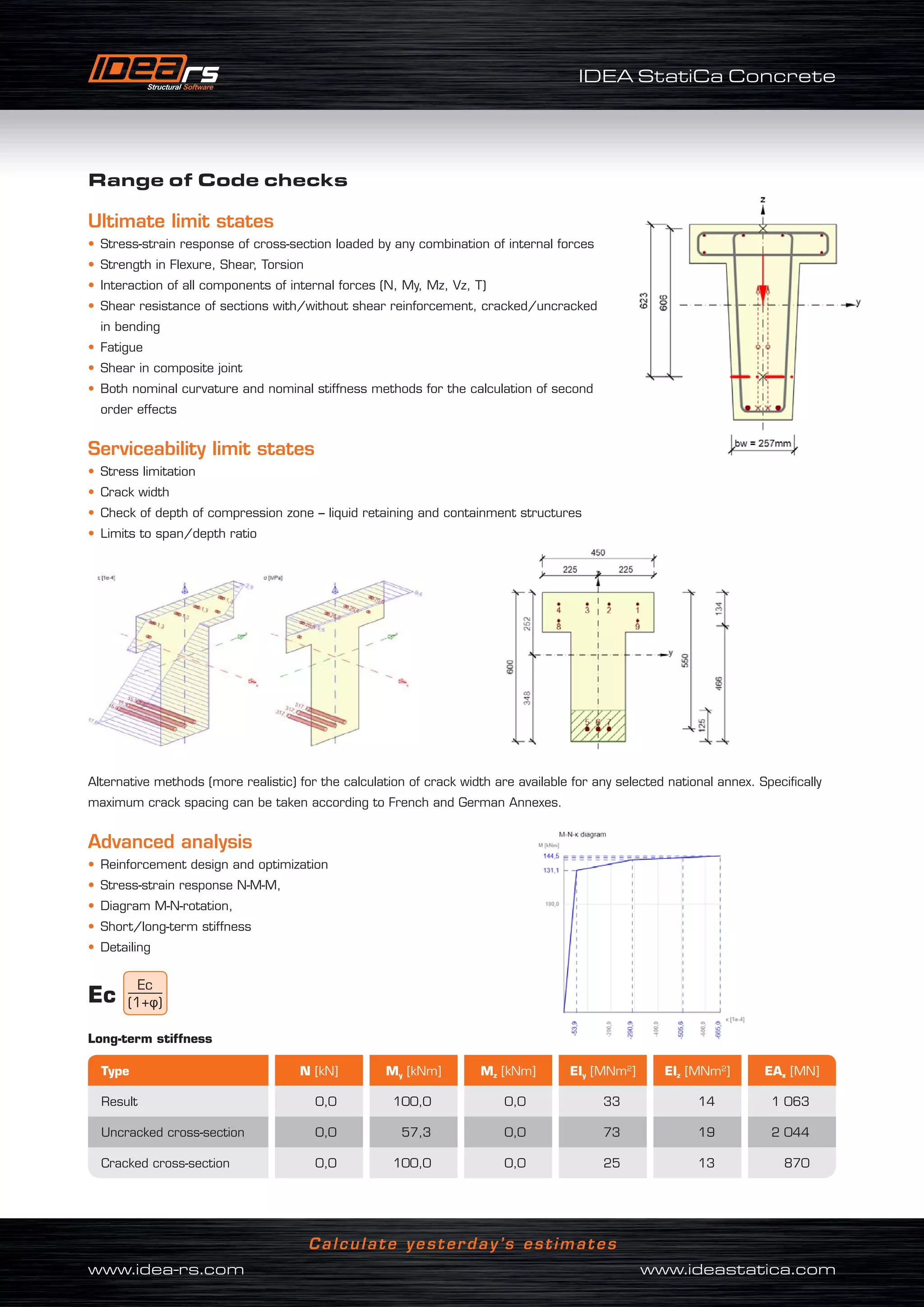 IDEA StatiCa Concrete | PDF