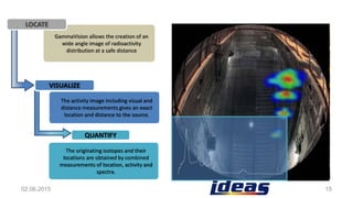 Integrated Detector Electronics (IDEAS) ASIC product update | PPTX