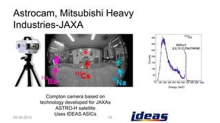 Integrated Detector Electronics (IDEAS) ASIC product update | PPT