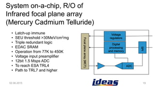 Integrated Detector Electronics (IDEAS) ASIC product update | PPT