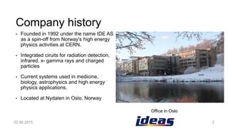 Integrated Detector Electronics (IDEAS) ASIC product update | PPT