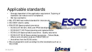 Integrated Detector Electronics (IDEAS) ASIC product update | PPT