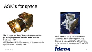 Integrated Detector Electronics (IDEAS) ASIC product update | PPT