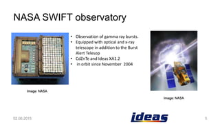 Integrated Detector Electronics (IDEAS) ASIC product update | PPT