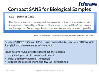 Ideas ASIC products with possibilities for use in neutron detection | PPTX