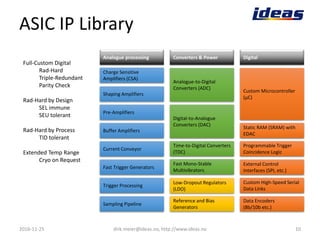 IDEAS IC | PDF