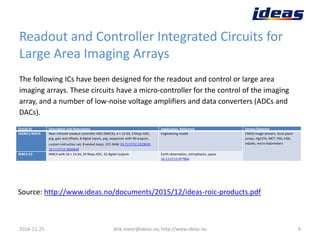 IDEAS IC | PDF