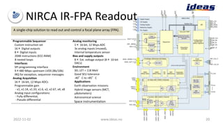 IDEAS-Products_2022_2022-11-03_150ppi.pptx