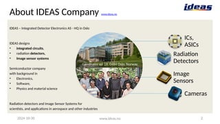 Company Products 2024, Integrated Detector Electronics AS, Radiation ...