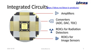 Company Products 2024, Integrated Detector Electronics AS, Radiation ...