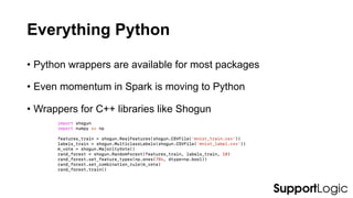 Ideas spracklen-final | PPT