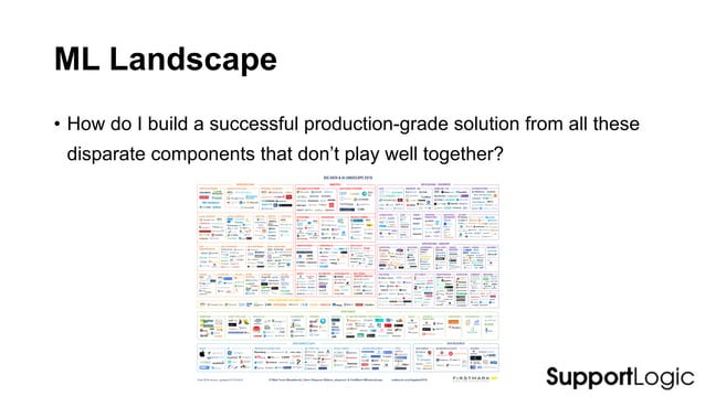 Ideas spracklen-final | PPT