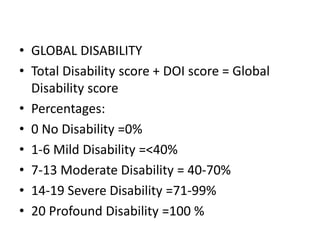 IDEAS psychiatry | PPTX