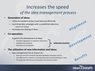 Idea management systems drive competitiveness | PDF | Business Administration | Business