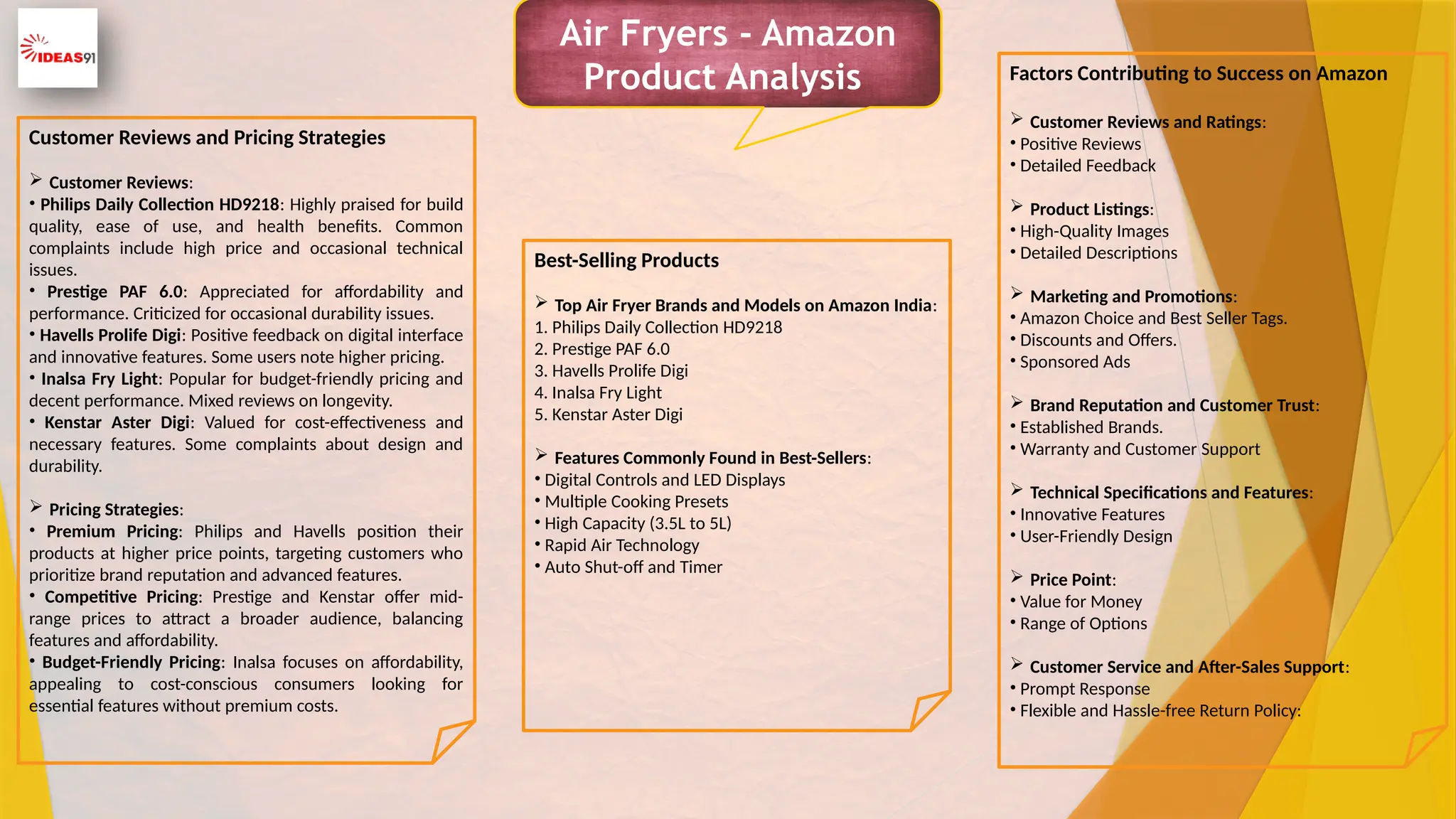 Ideas91 ppt - Task for data analyst role | PPT