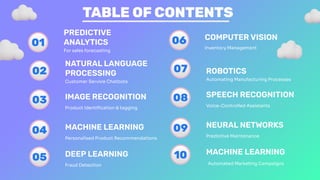 IDEAS AI TOOL IDEAS.pdf