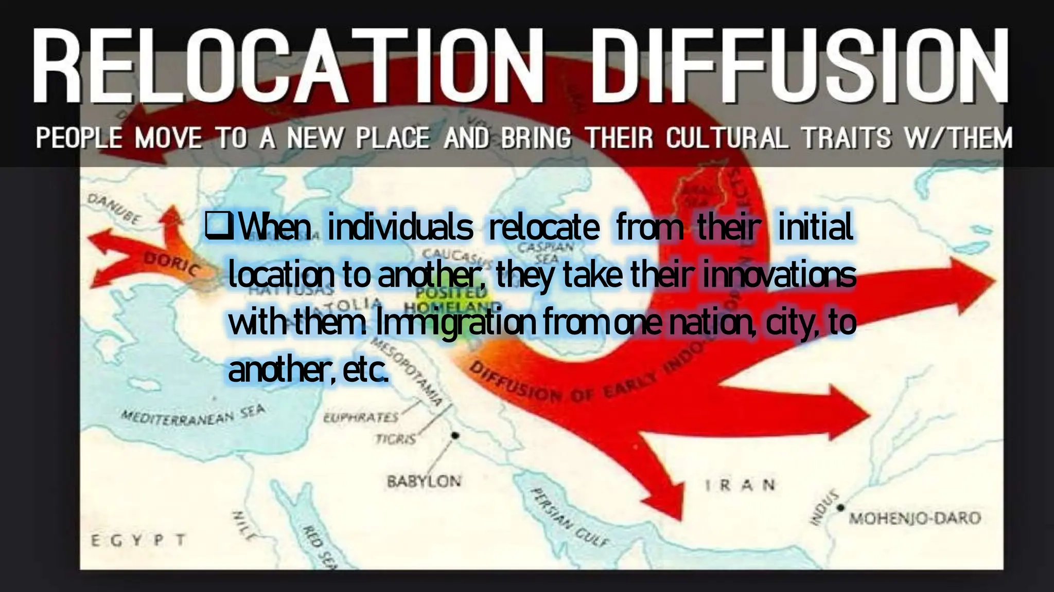 IDEAS AND CULTURAL DIFFUSION_SOCIAL CHANGE | PPTX