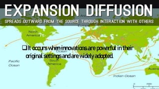 IDEAS AND CULTURAL DIFFUSION_SOCIAL CHANGE | PPTX