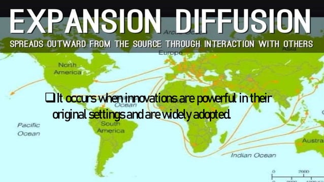 IDEAS AND CULTURAL DIFFUSION_SOCIAL CHANGE | PPT