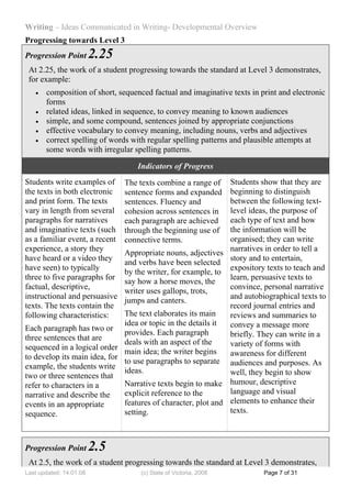 Ideas communicated in writing | PDF | Drawing and Sketching | Arts and ...