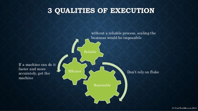 Ideas & execution