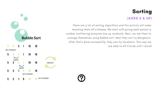 Ideas for Activities to Teach Coding & Computer Science | PPT