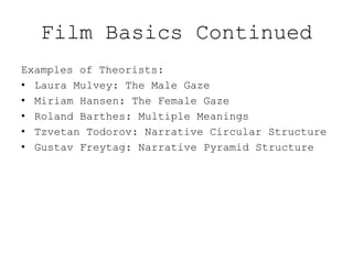 Ideas for a Promotional Package for a New Film | PPT