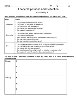 Ideas For Changing Your Classroom Into A Community | PDF