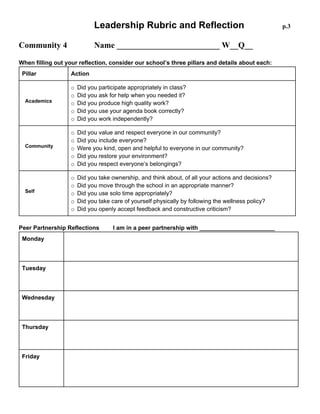 Ideas For Changing Your Classroom Into A Community | PDF