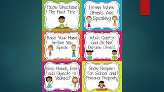 Ideas for class posters | PPT