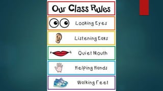 Ideas for class posters | PPT
