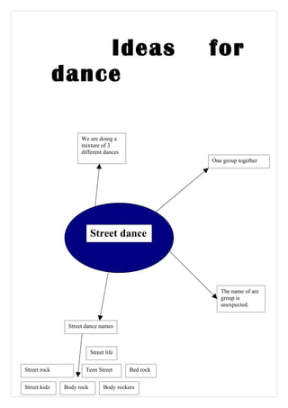 Ideas for dance | PDF