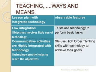 Ideas for teaching with technology in the English Language classroom ...