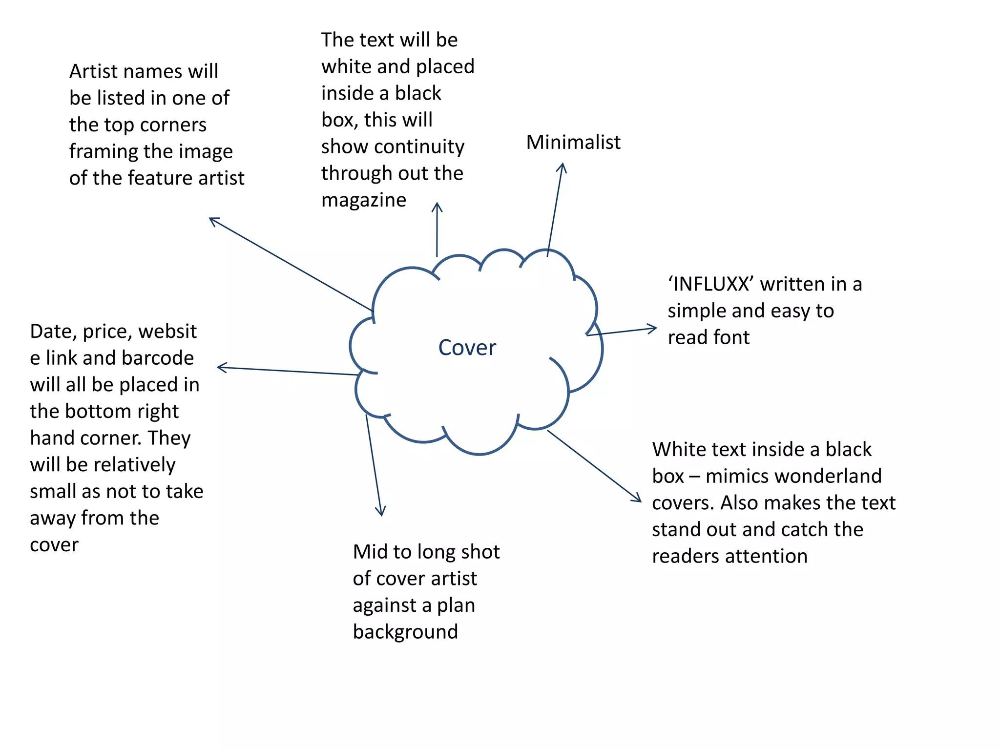 cover, contents and double page spread ideas | PPTX | Desktop ...
