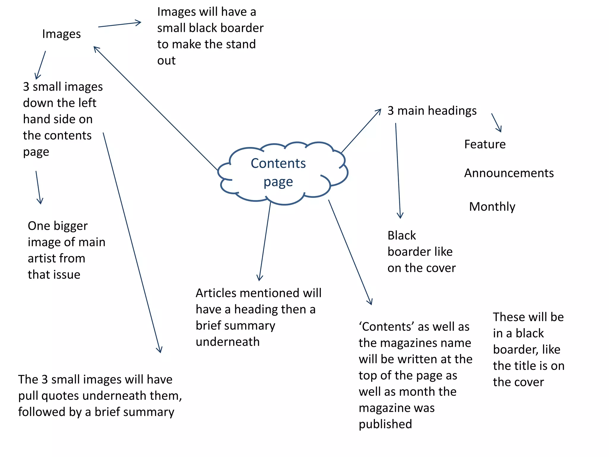 cover, contents and double page spread ideas | PPTX | Desktop ...