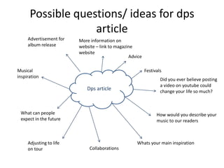 cover, contents and double page spread ideas | PPTX | Desktop ...