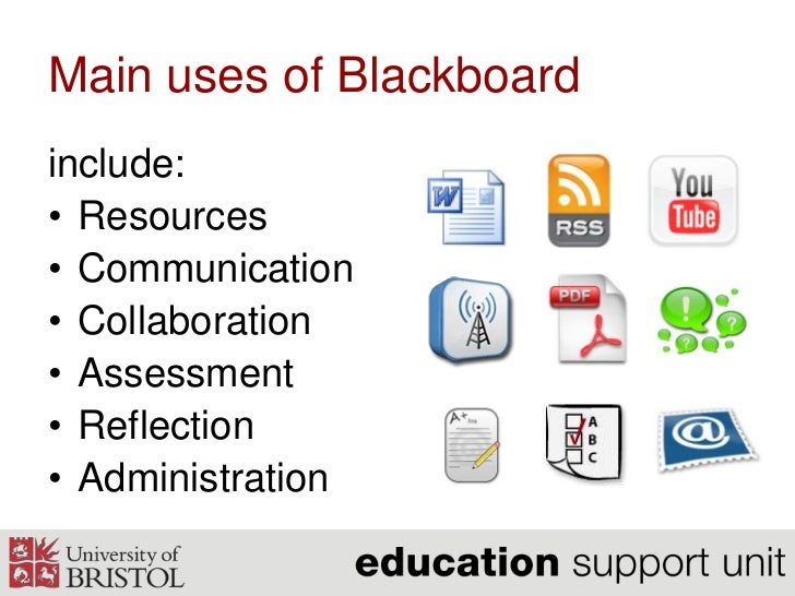 Creating Activities For Blackboard