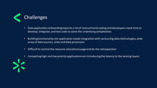 IDEAS Global A.I. Conference 2022.pdf