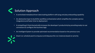 IDEAS Global A.I. Conference 2022.pdf